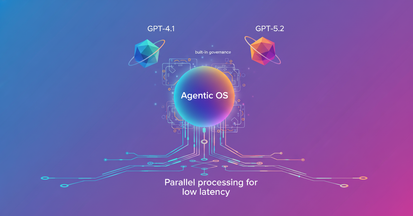 Netomi: how to scale reliable AI agents | Keryc